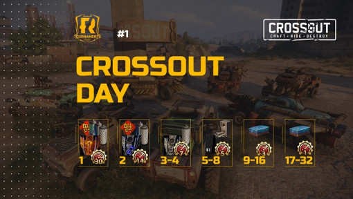 [PC] “Crossout Day 1” on this Saturday! - News - Crossout